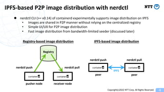 P2P Container Image Distribution on IPFS With containerd and nerdctl | PDF