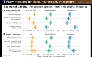 Measuring mental health with machine learning and brain imaging | PPT