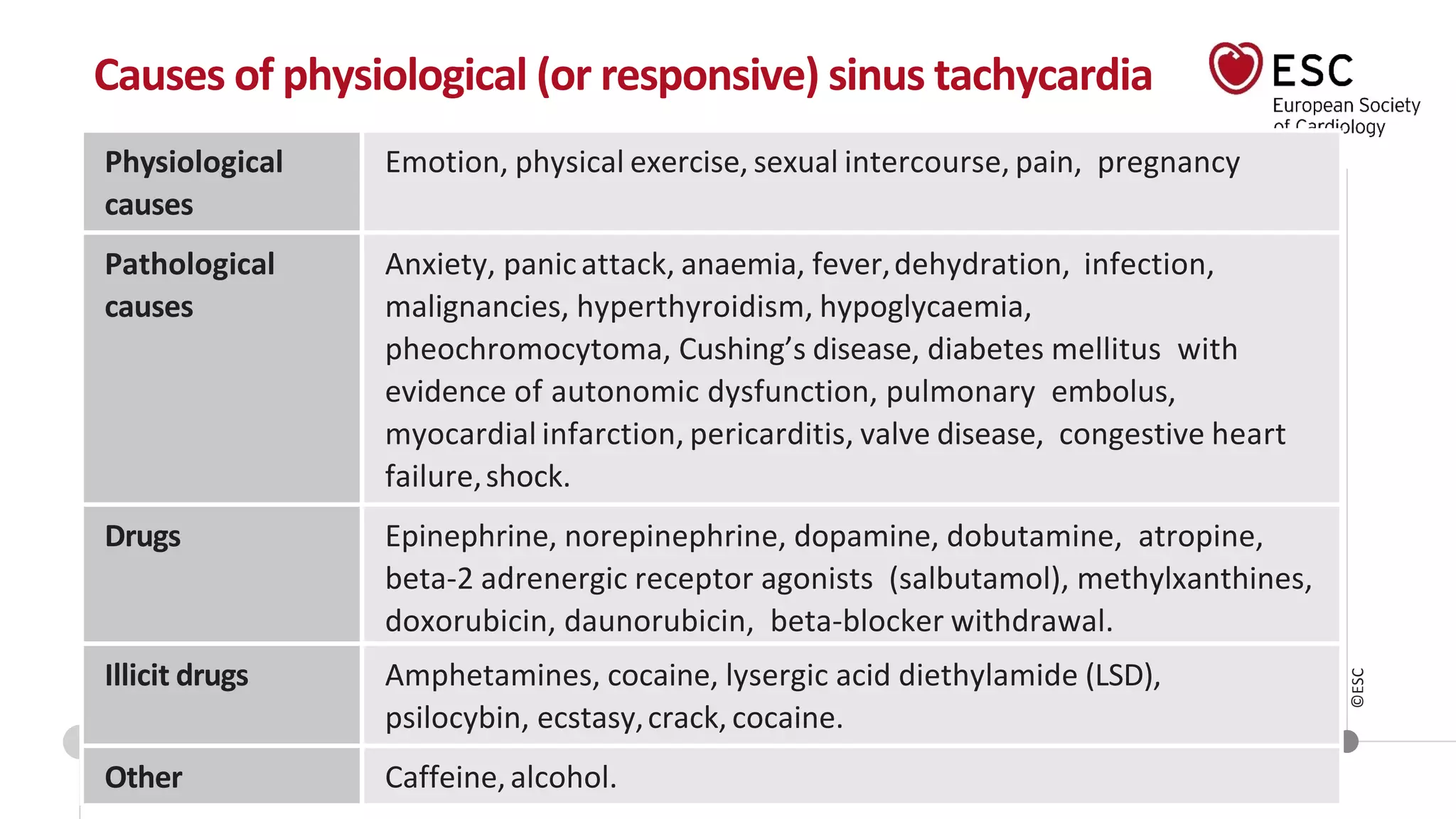 Metode Diagnostik SVT .pdf