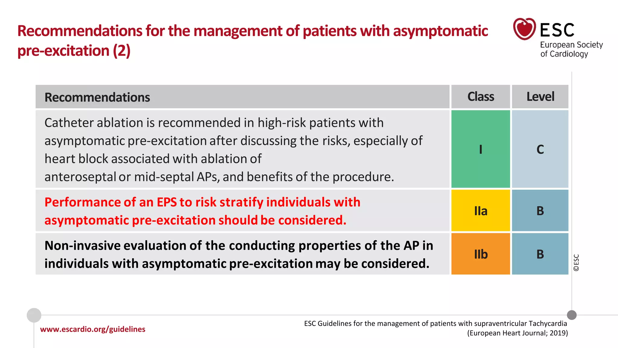 Metode Diagnostik SVT .pdf