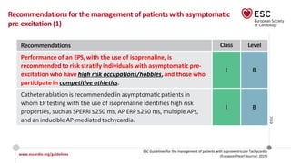 Metode Diagnostik SVT .pdf