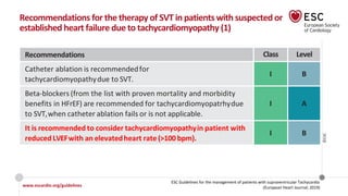 Metode Diagnostik SVT .pdf