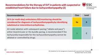 Metode Diagnostik SVT .pdf