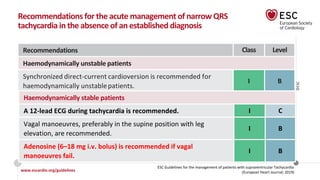 Metode Diagnostik SVT .pdf