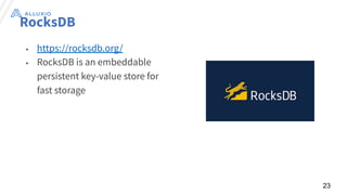 Building a Distributed File System for the Cloud-Native Era | PPT