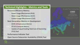 Supermicro and The Green Grid (TGG) | PPTX
