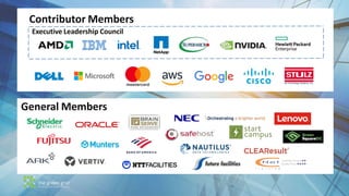 Supermicro and The Green Grid (TGG) | PPTX