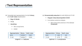 Text Mining on Amazon Fine Foods Reviews | PDF