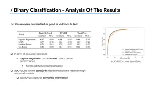 Text Mining on Amazon Fine Foods Reviews | PDF