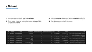 Text Mining on Amazon Fine Foods Reviews | PDF