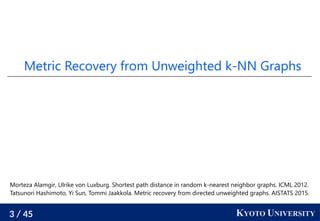 Metric Recovery from Unweighted k-NN Graphs | PDF