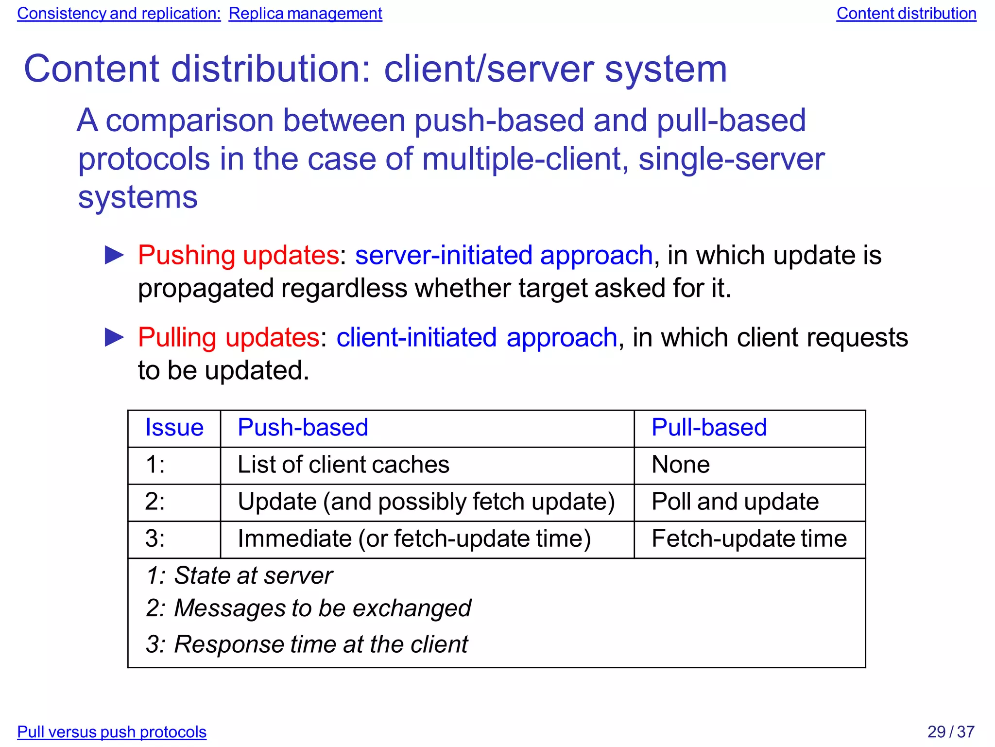 slides.07.pptx | Databases | Computer Software and Applications
