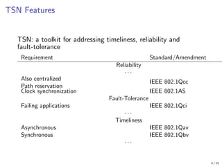 Selection of FDI-Tolerant Time-Sensitive Networking (TSN)-Based Architecture | PPT