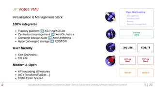Zero to Cloud Hero: Crafting a Private Cloud from Scratch with XCP-ng ...