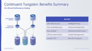 Continuent Tungsten Value Proposition Webinar | PPT