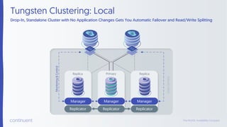 Continuent Tungsten Value Proposition Webinar | PPT