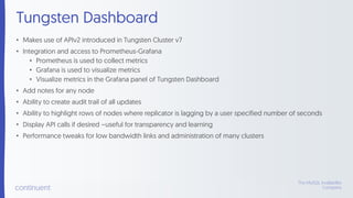 Tungsten Webinar: v6 & v7 Release Recap, and Beyond | PPT | Free Download