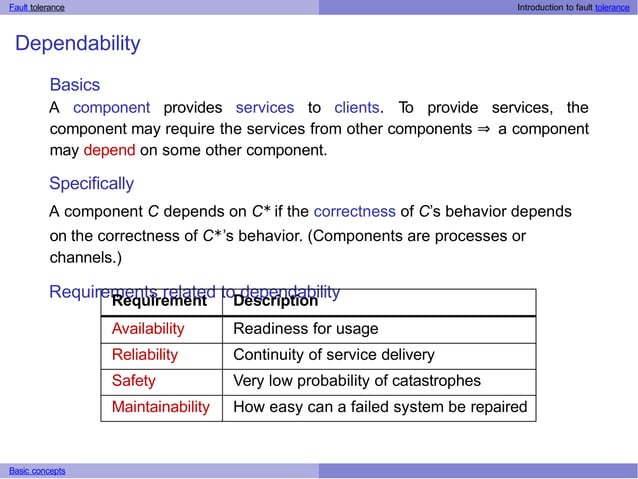 Fault Tolerance in Distributed System | PPTX
