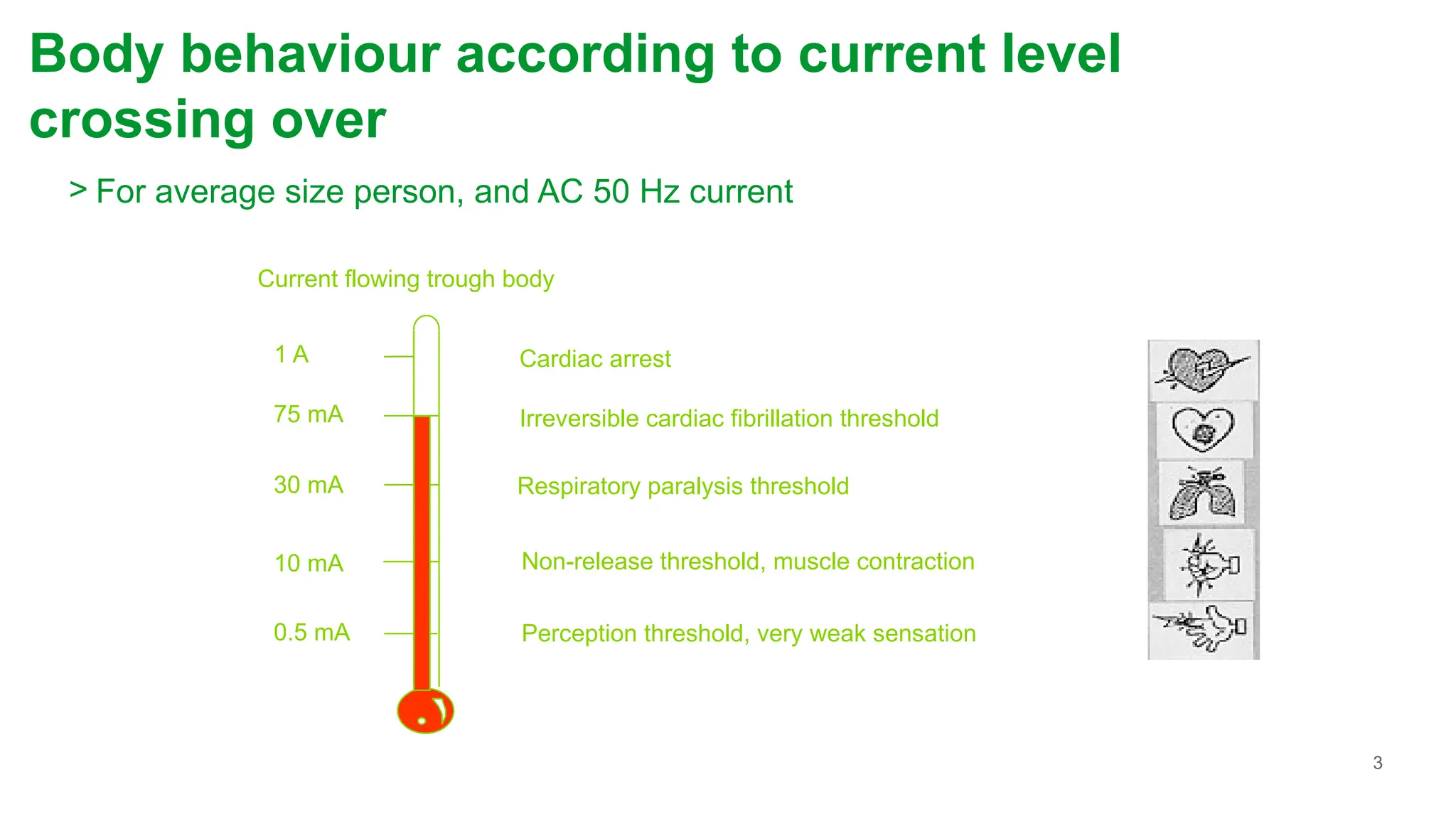 earhting system in low voltage presentat | PPTX