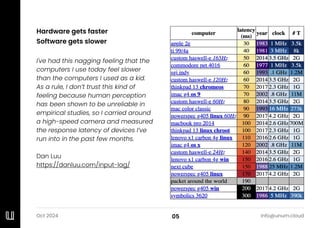 Internet-Scale Semantic, Structural, and Text Search in Real Time by ...
