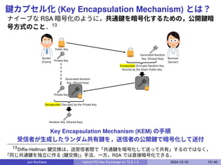 TLS 1.3におけるハイブリッド耐量子鍵交換 - Hybrid Post Quantum Key Exchange for TLS 1.3 ...