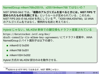 TLS 1.3におけるハイブリッド耐量子鍵交換 - Hybrid Post Quantum Key Exchange for TLS 1.3 ...