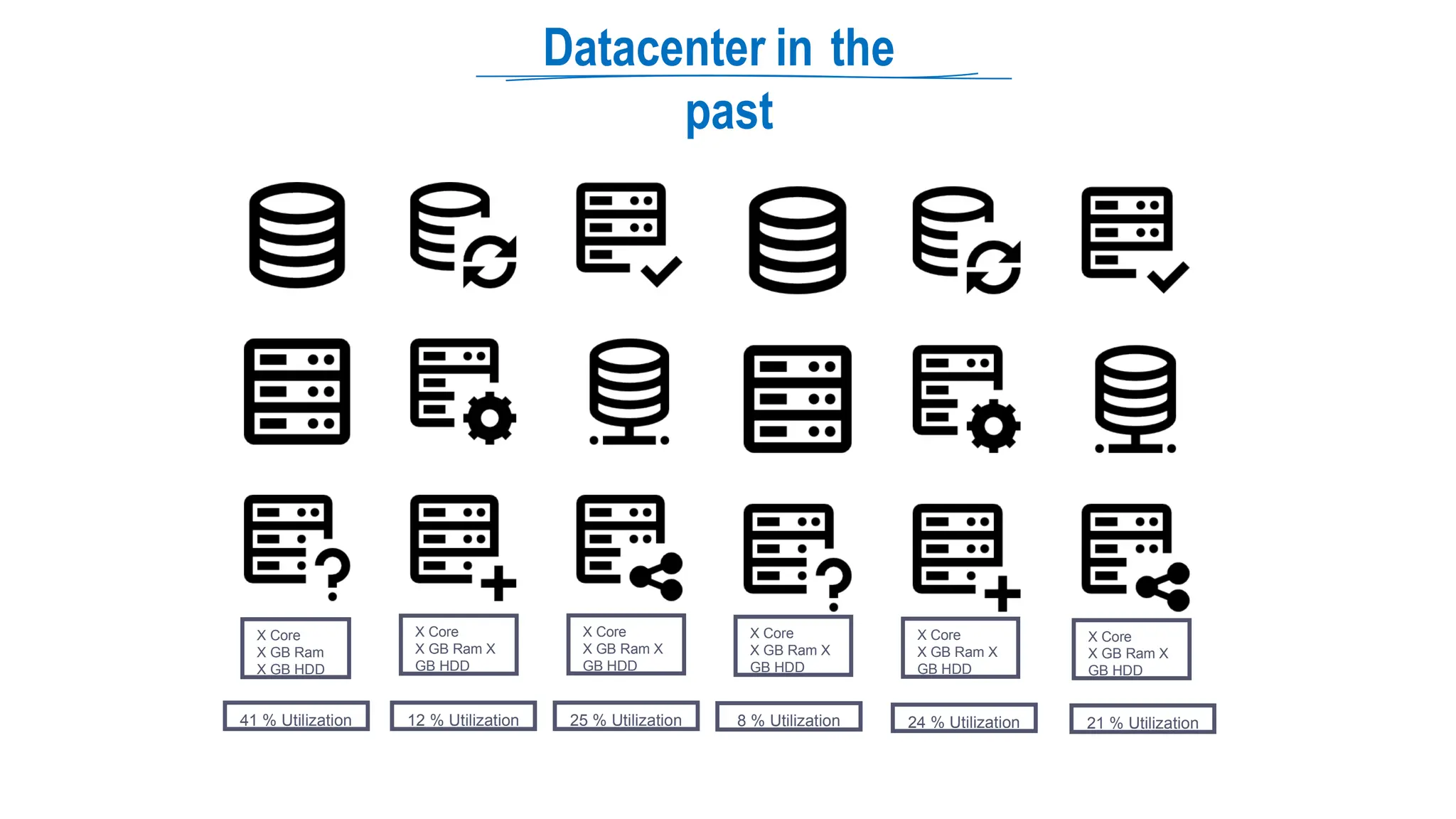 az-104 Microsoft Azure Administrator Associate | PPT
