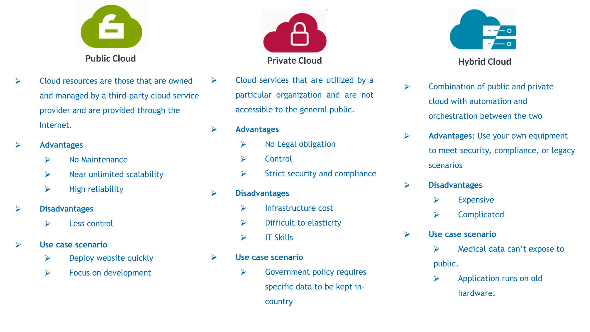 az-104 Microsoft Azure Administrator Associate | PPT