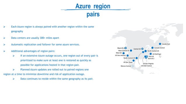 az-104 Microsoft Azure Administrator Associate | PPT