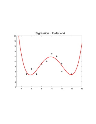 Parametric Bootstrap: Concept, Methodology, and Applications.pdf