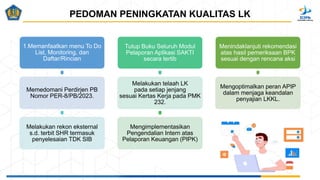 Slide S-31 Penyusunan Penyampaian LK 2023 Unaudited_Satker.pptx