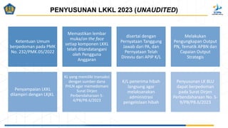 Slide S-31 Penyusunan Penyampaian LK 2023 Unaudited_Satker.pptx