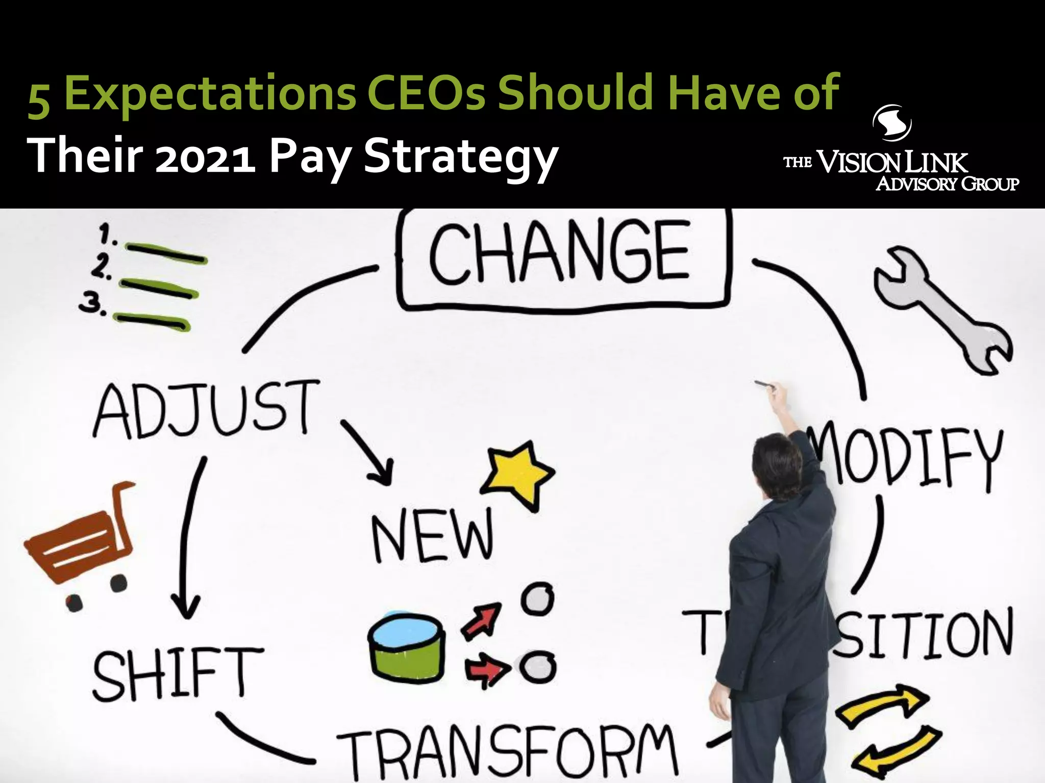 5 Expectations CEOs Should Have of Their 2021 Pay Strategy | PPT