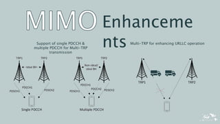 Slides - 5G Evolution 3GPP R16-R17.pptx