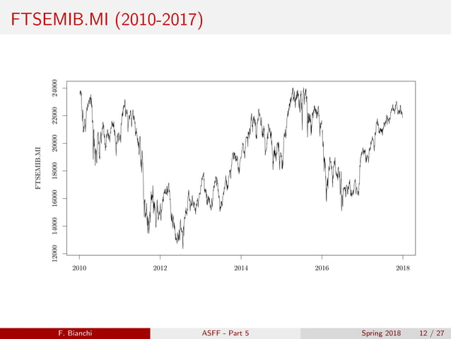Arch & Garch Processes | PDF