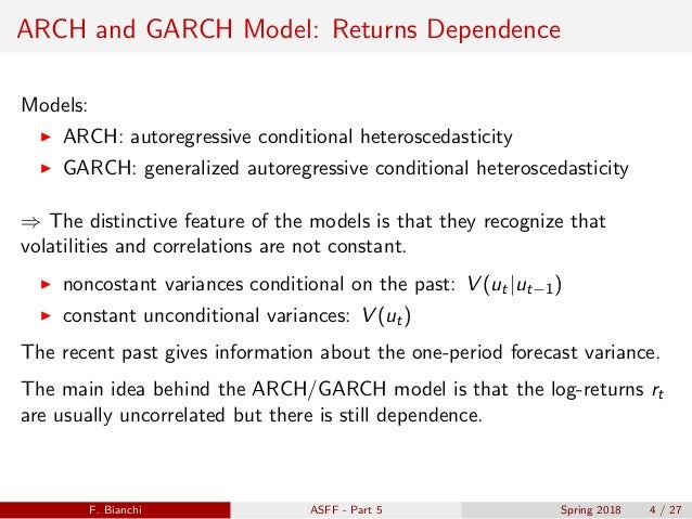 Arch & Garch Processes