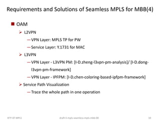 slides-87-mpls-12[19].pptx