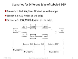 slides-87-mpls-12[19].pptx