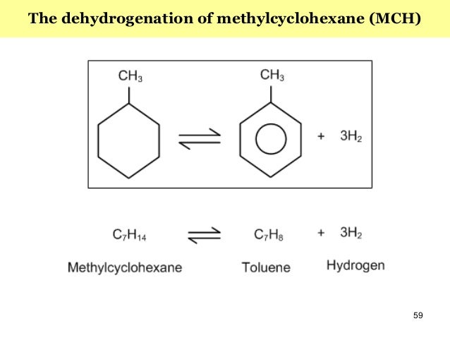 Advanced Chemical Reaction Engineering-Part-1-10-Apr-2016