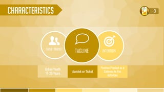 Aamlok- TVC Analysis | PPT