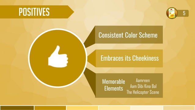 Aamlok- TVC Analysis | PPT