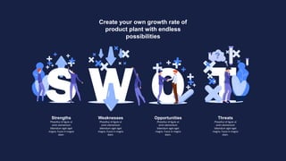 apresentação de Analise SWOT Blue e aplicações | PPT