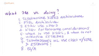 An Introduction to KSQL & Kafka Streams Processing with Ticketmaster | PDF