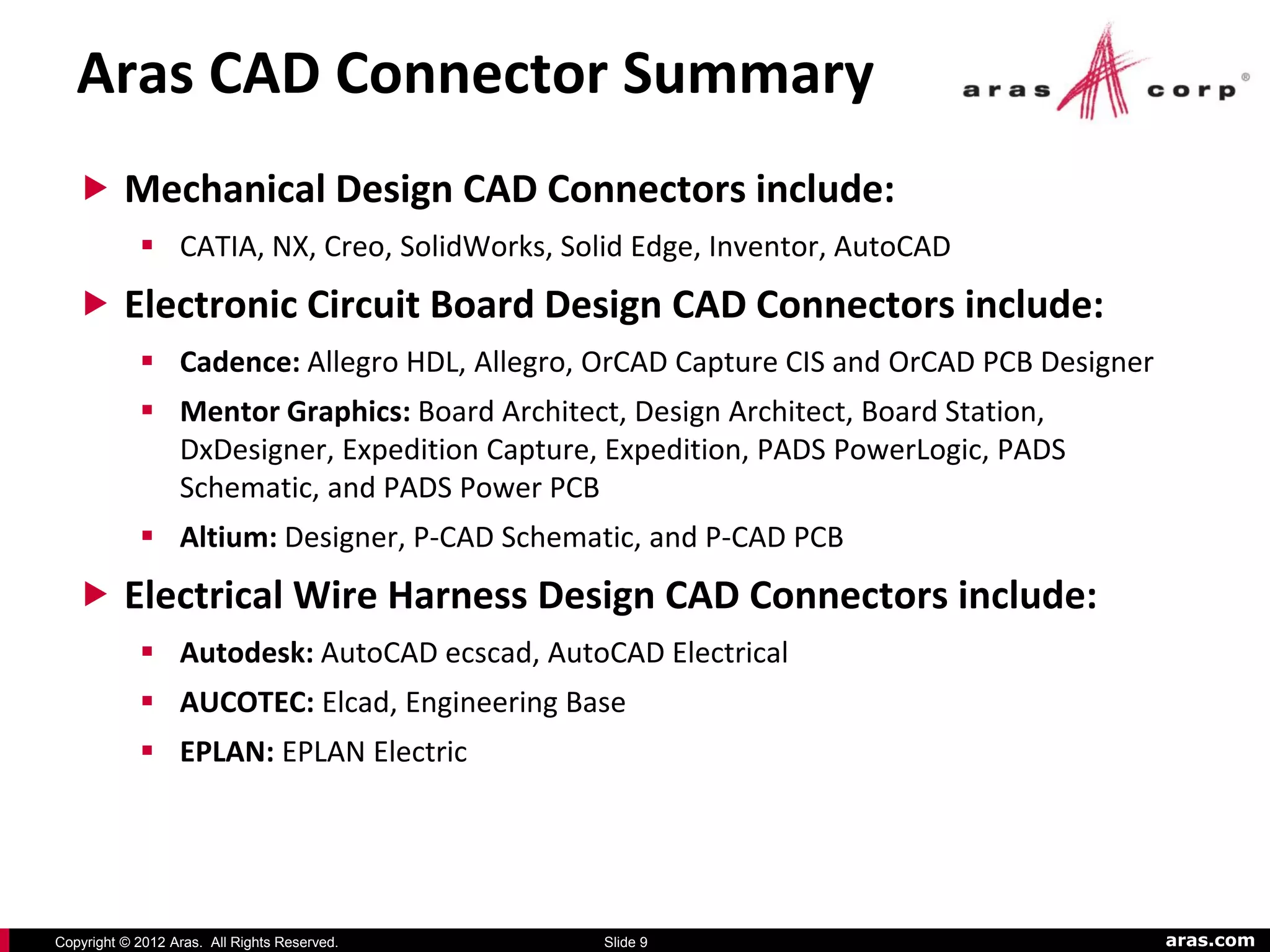 Aras PLM CAD Integration | PDF