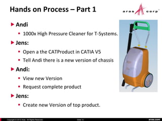 Aras PLM CAD Integration | PDF