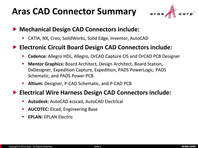 Aras PLM CAD Integration | PDF