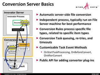 Aras PLM Software Converter Framework | PDF