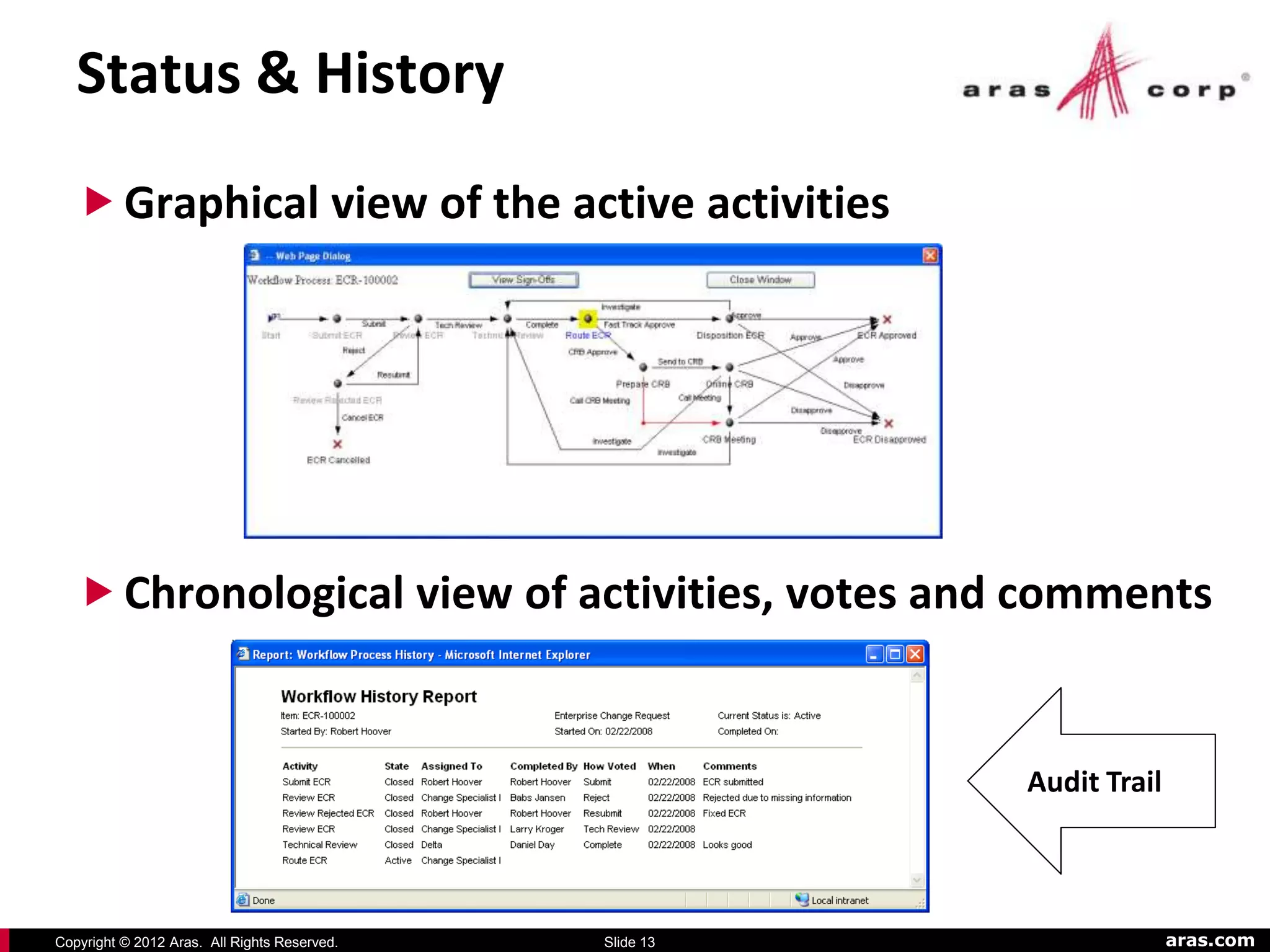 Aras Custom Business Process Management | PDF | Operating Systems | Computer Software and ...