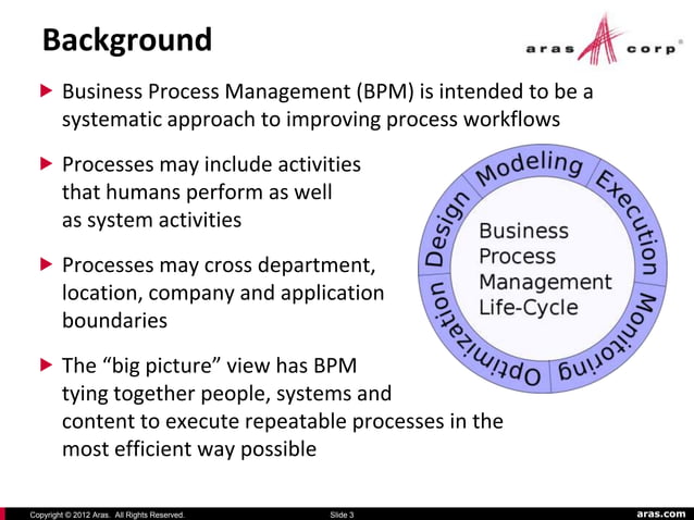 Aras Custom Business Process Management | PDF | Operating Systems | Computer Software and ...