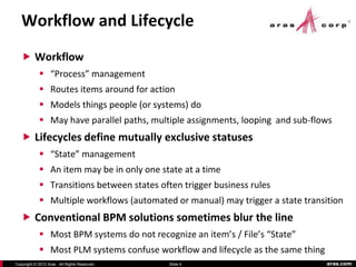 Aras Custom Business Process Management | PDF | Operating Systems ...